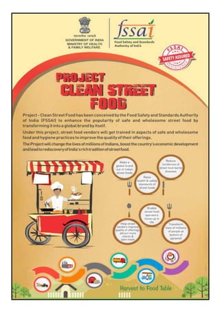 India FSSAI Posters 2016 | PDF