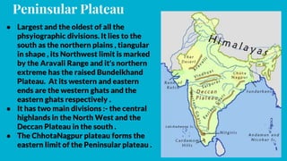 India and its Geographical features | PPTX