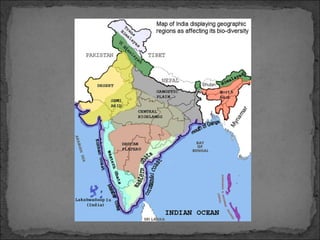 Gography of India | POT