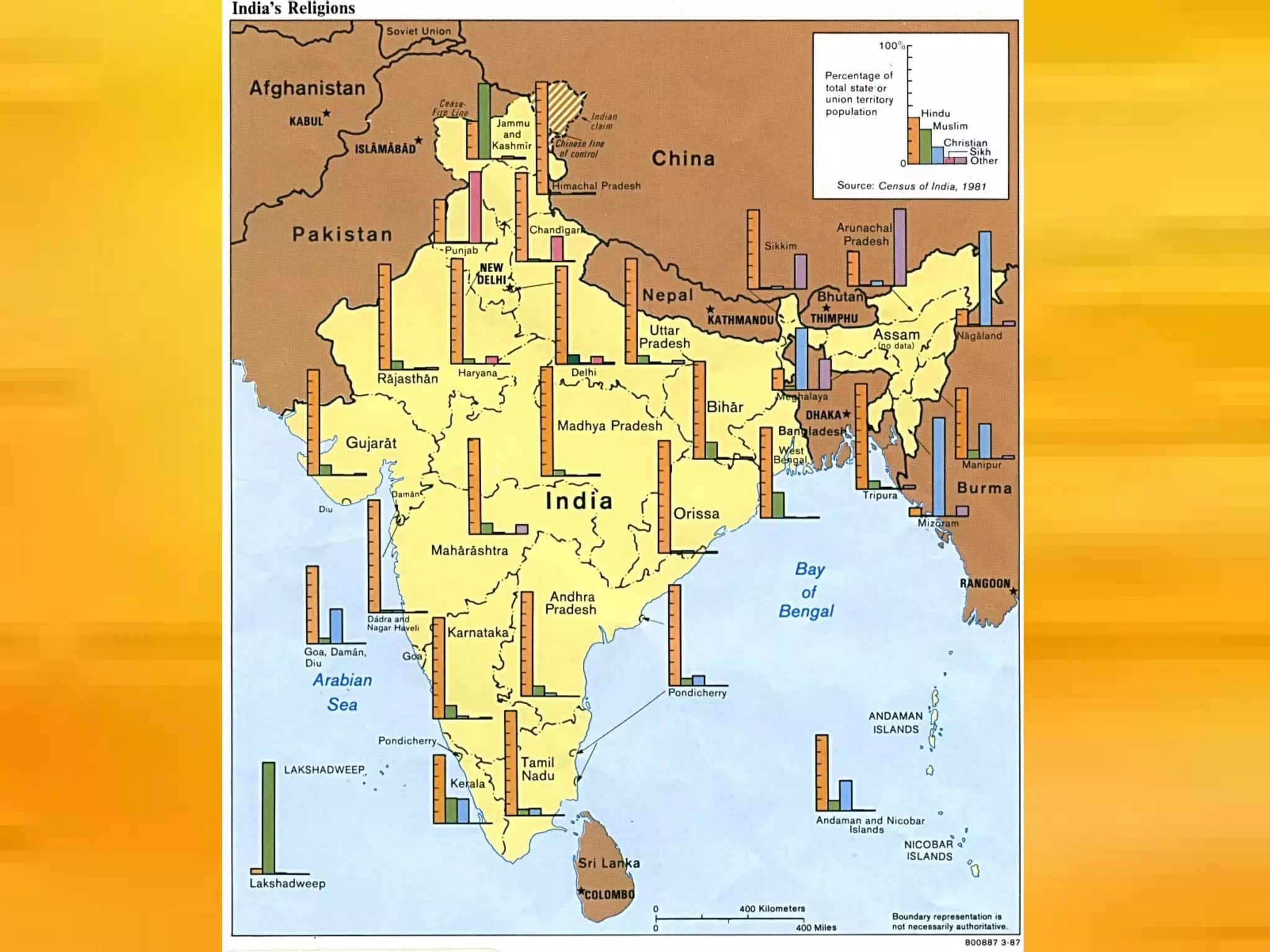 Geography of South Asia | PPT
