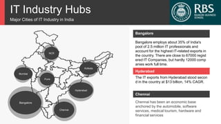 India: Global IT Outsourcing Hub | PPTX