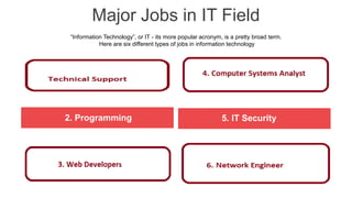 India: Global IT Outsourcing Hub | PPTX