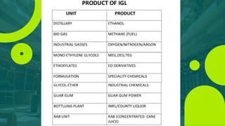 Presentation on industrial training in kashipur igl | PPTX