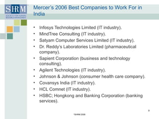 India hr practices | PPT