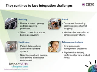 Extending IT Investment with Connectivity & Integration | PPTX | Cloud ...