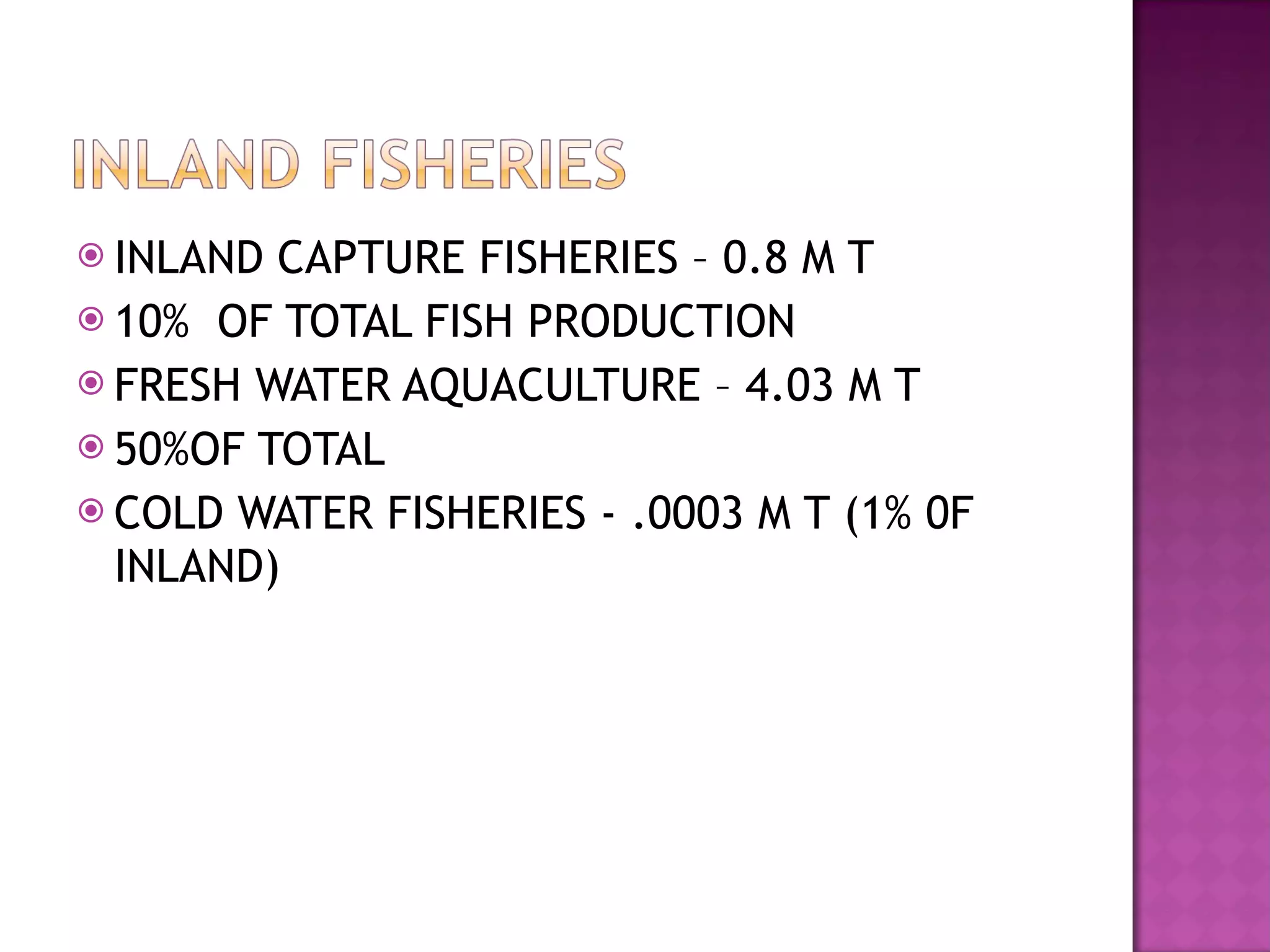 INDIA INLAND CAPTURE FISHERIES | PPT