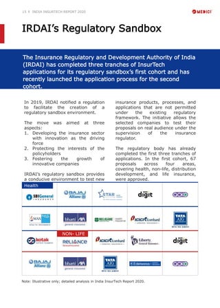 India InsurTech Report 2020 Executive Summary | PPTX