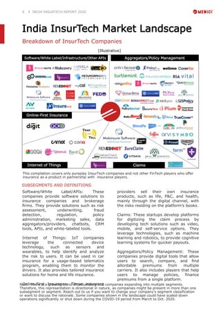 India InsurTech Report 2020 Executive Summary | PPTX