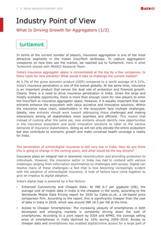 India InsurTech Report 2020 Executive Summary | PPTX