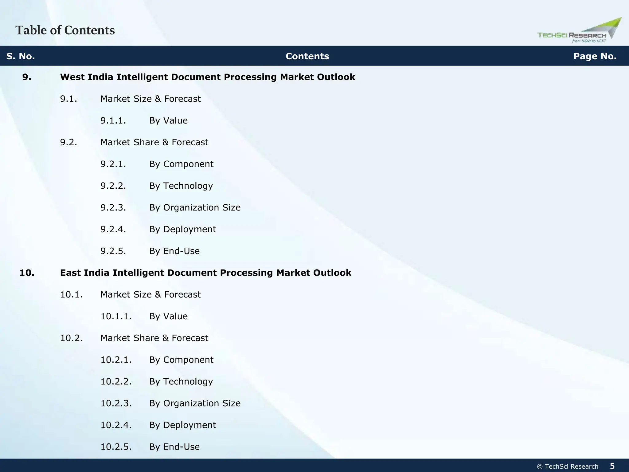 India Intelligent Document Processing Market to be Dominated by BFSI ...