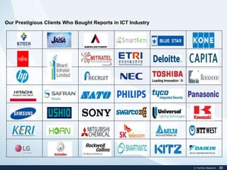 India Intelligent Document Processing Market to be Dominated by BFSI ...