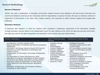 India Intelligent Document Processing Market.pptx