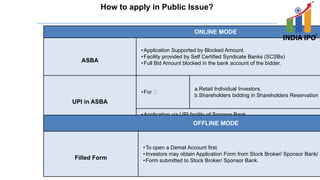More knowledge about IPO By india IPO the best IPO consultants | PPT