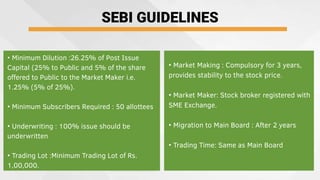 SME IPO and sme ipo listing consultants .pptx