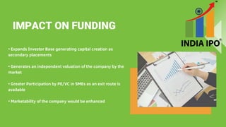 SME IPO and sme ipo listing consultants .pptx