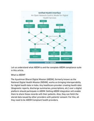 India is Accelerating Digital Healthcare with ABDM Compliance Suite | PDF