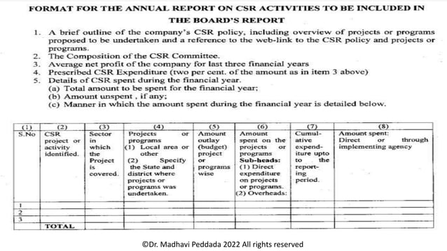 CSR Legislation.pptx | Business Accounting & Finance | Business