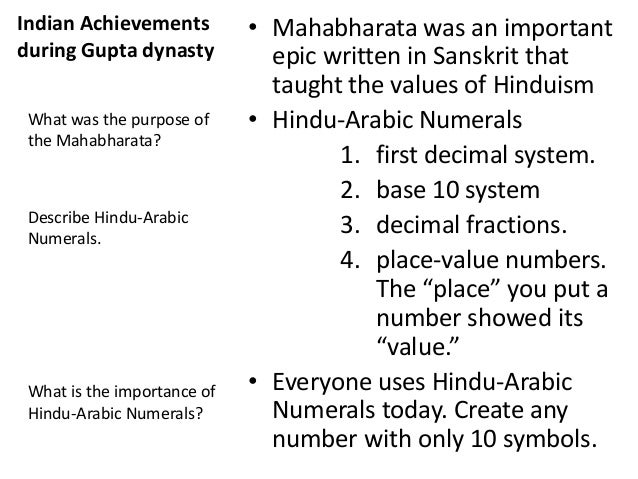 Hindu Arabic Numerals 1 10