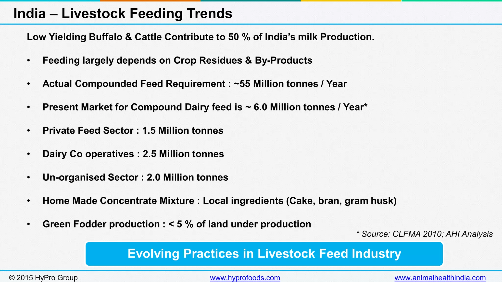 Animal Feed Industry in India / Livestock Feed Industry / Poultry Feed ...