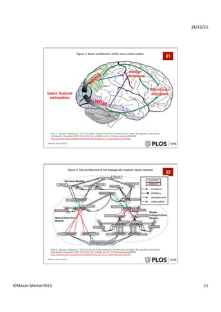 The ABCs of Technology | PDF