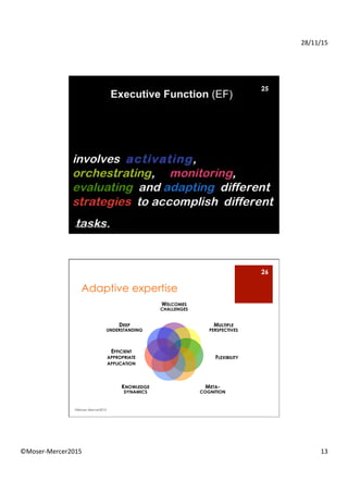 The ABCs of Technology | PDF