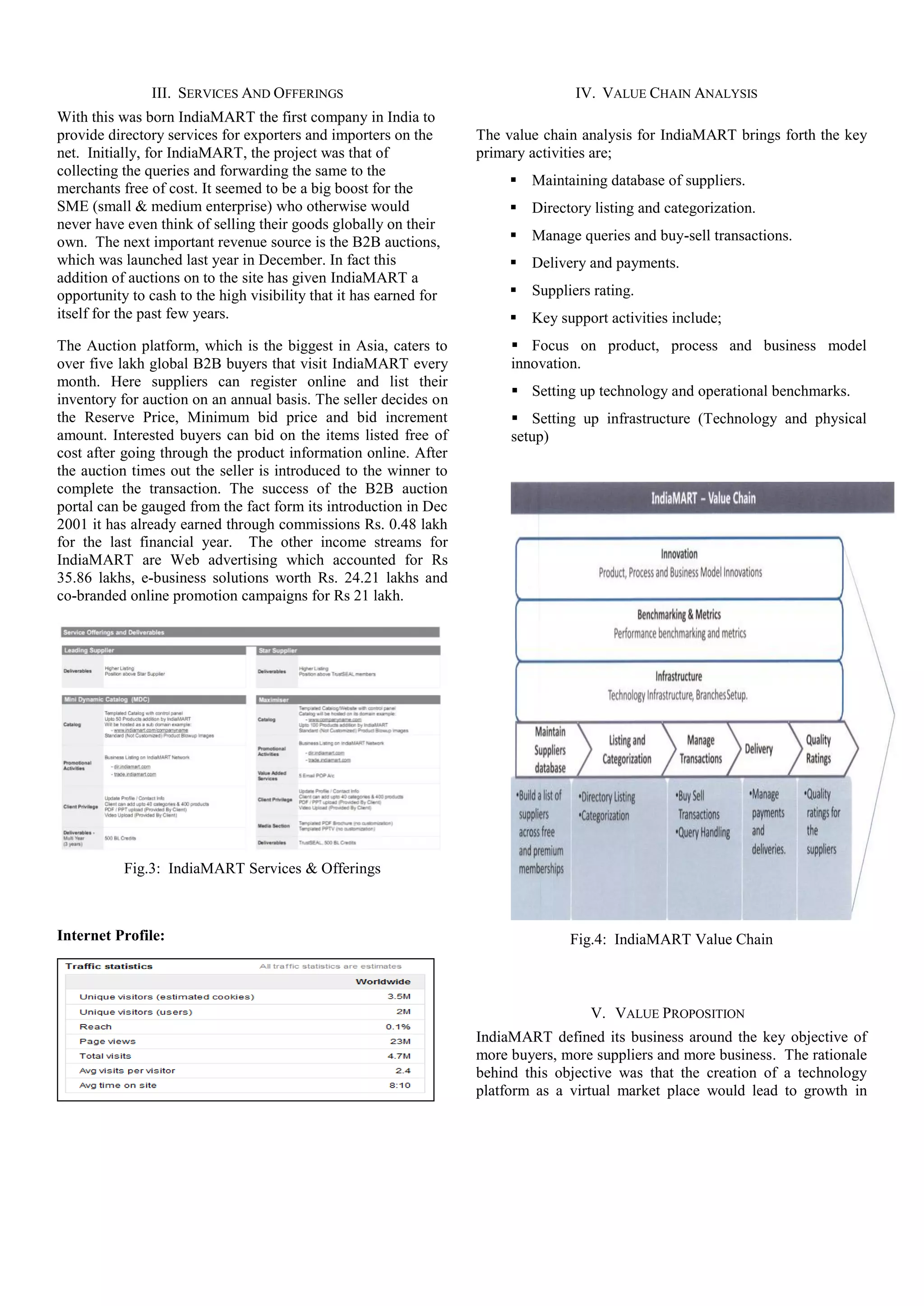 Indiamart Analysis | PDF