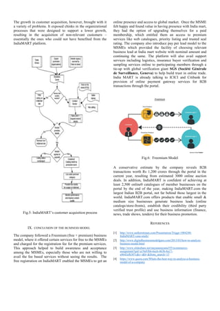 Indiamart Analysis | PDF