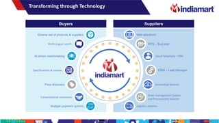 Indiamart_PPT.pptx