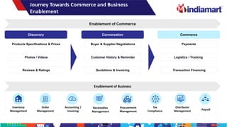 Indiamart_PPT.pptx