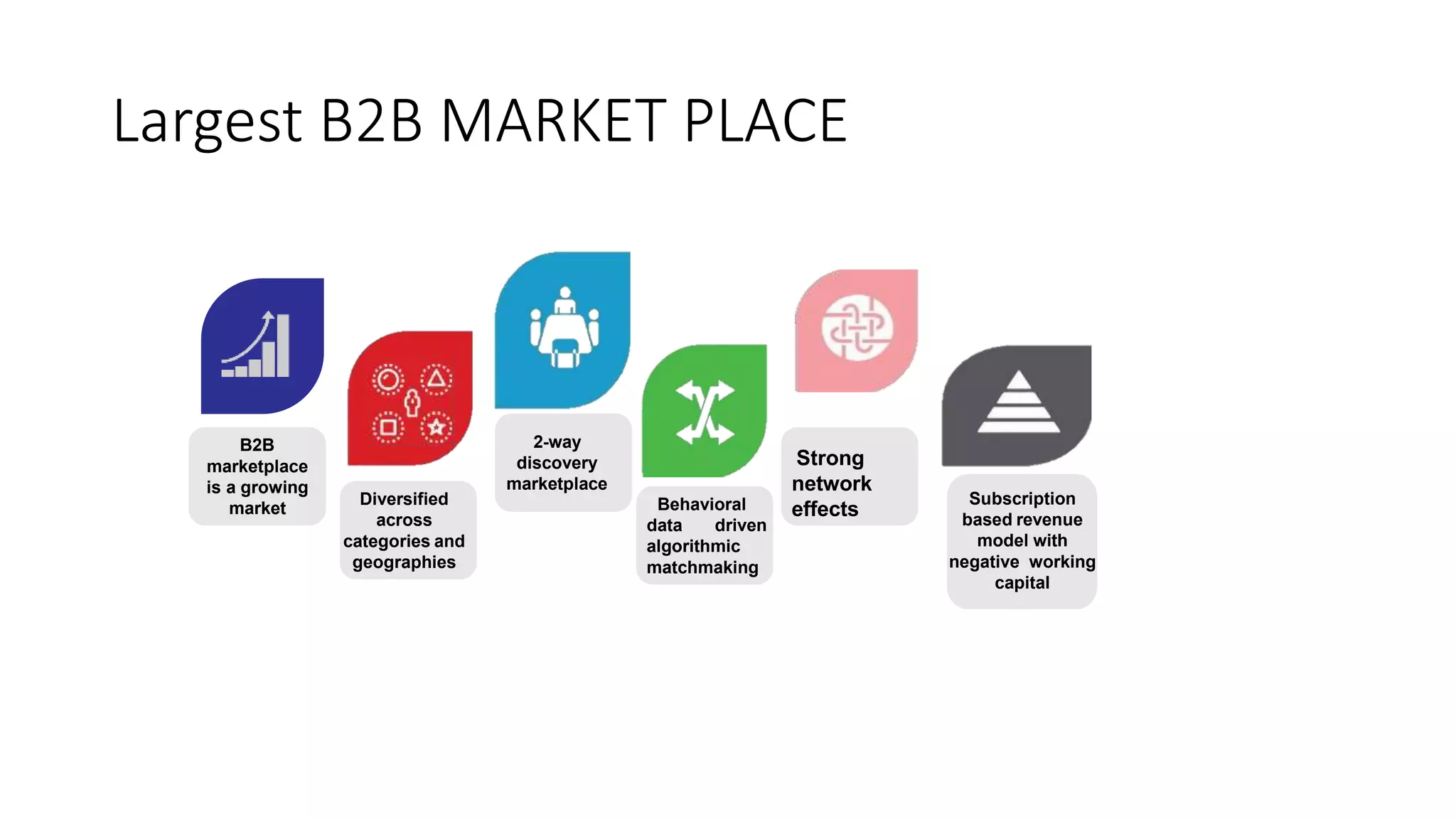 india mart ppt tarun.pptx