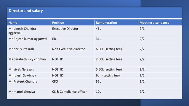 india mart ppt tarun.pptx