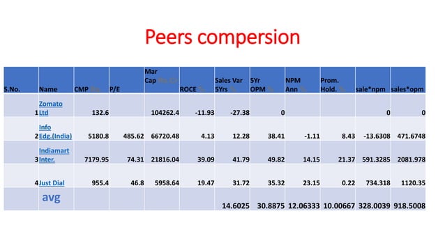 india mart ppt tarun.pptx
