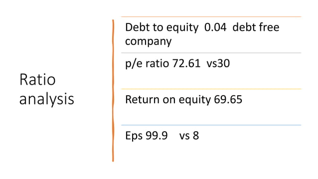 india mart ppt tarun.pptx