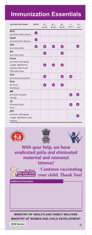 India MCP Card English_Print file (28-05-2018).pdf