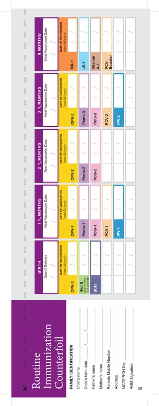India MCP Card English_Print file (28-05-2018).pdf