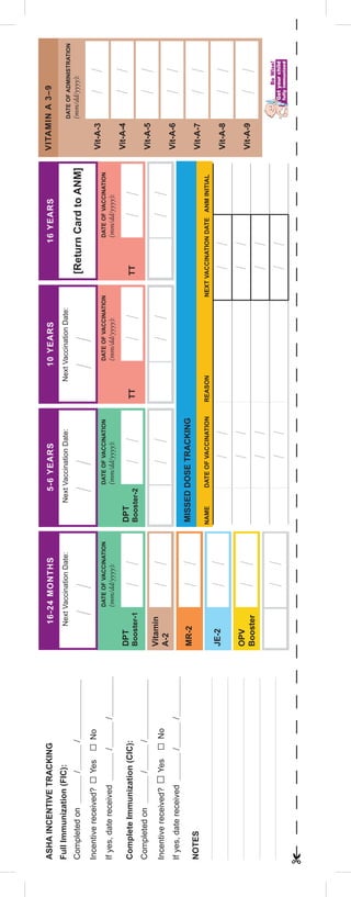 India MCP Card English_Print file (28-05-2018).pdf
