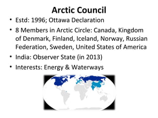 India & Multilateral Organisations by Swapnil | PPT