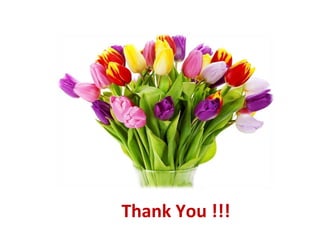 India & Multilateral Organisations by Swapnil | PPT