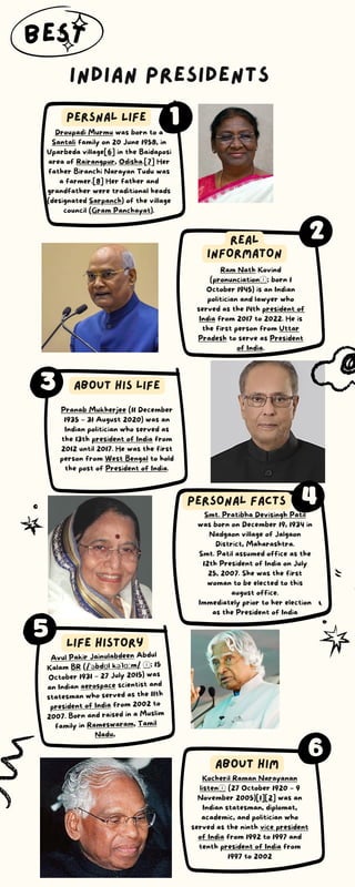 Presidents of india, who has work for india in his history , they ...