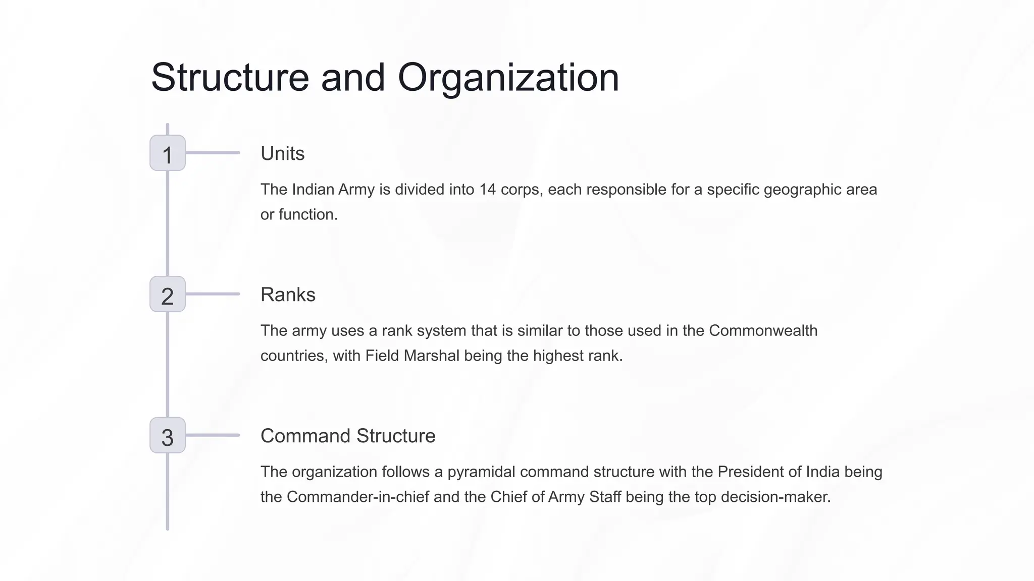 Indian-Army.pptx