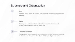 Indian-Army.pptx