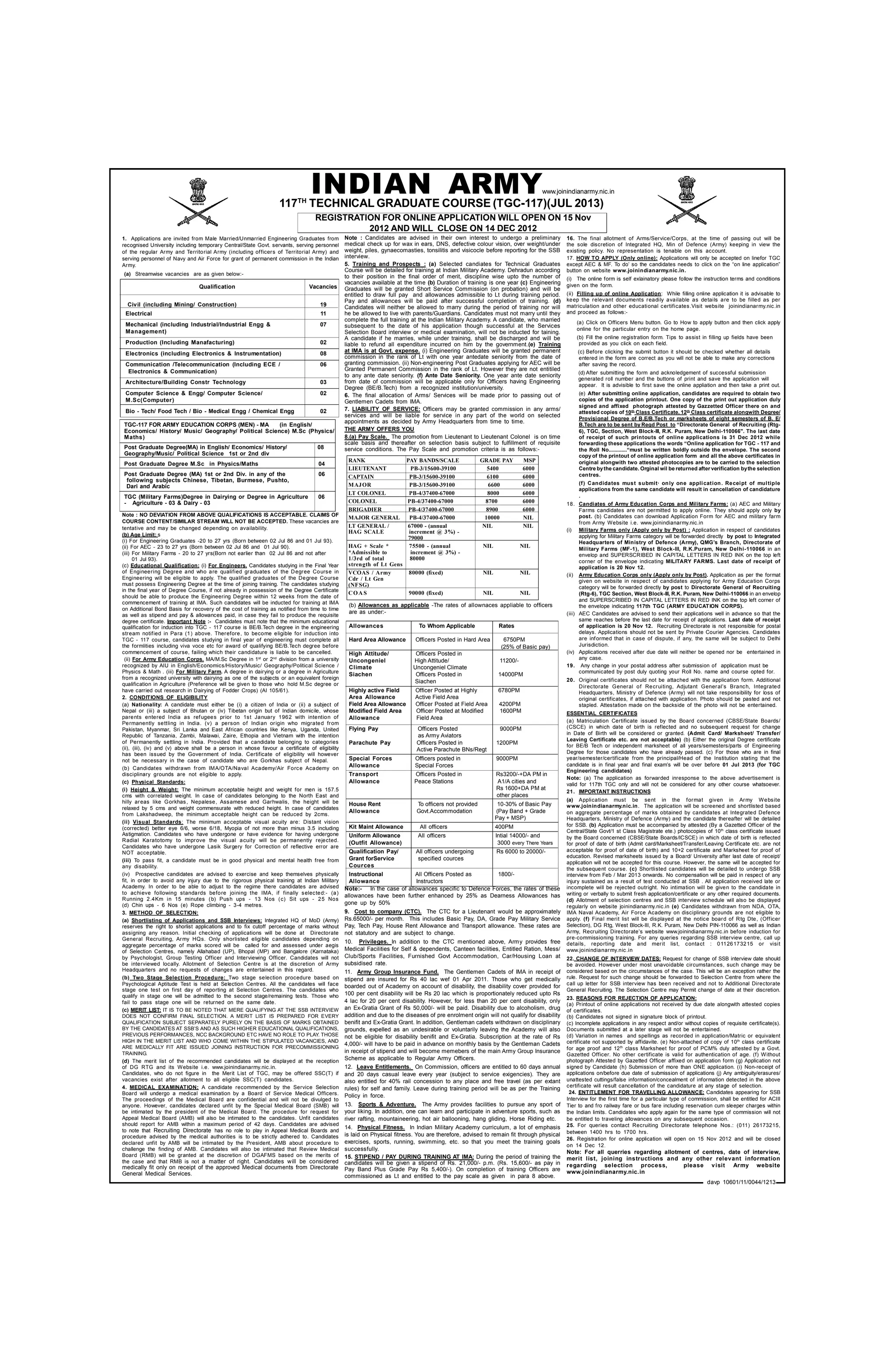 Indian army-311012 | PDF