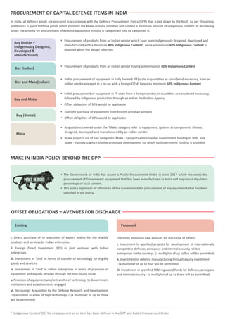 Indian defence-sector-the-opportunity | PDF