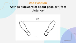 physical-educationindian-heritage-folk-dances.pptx