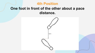 physical-educationindian-heritage-folk-dances.pptx