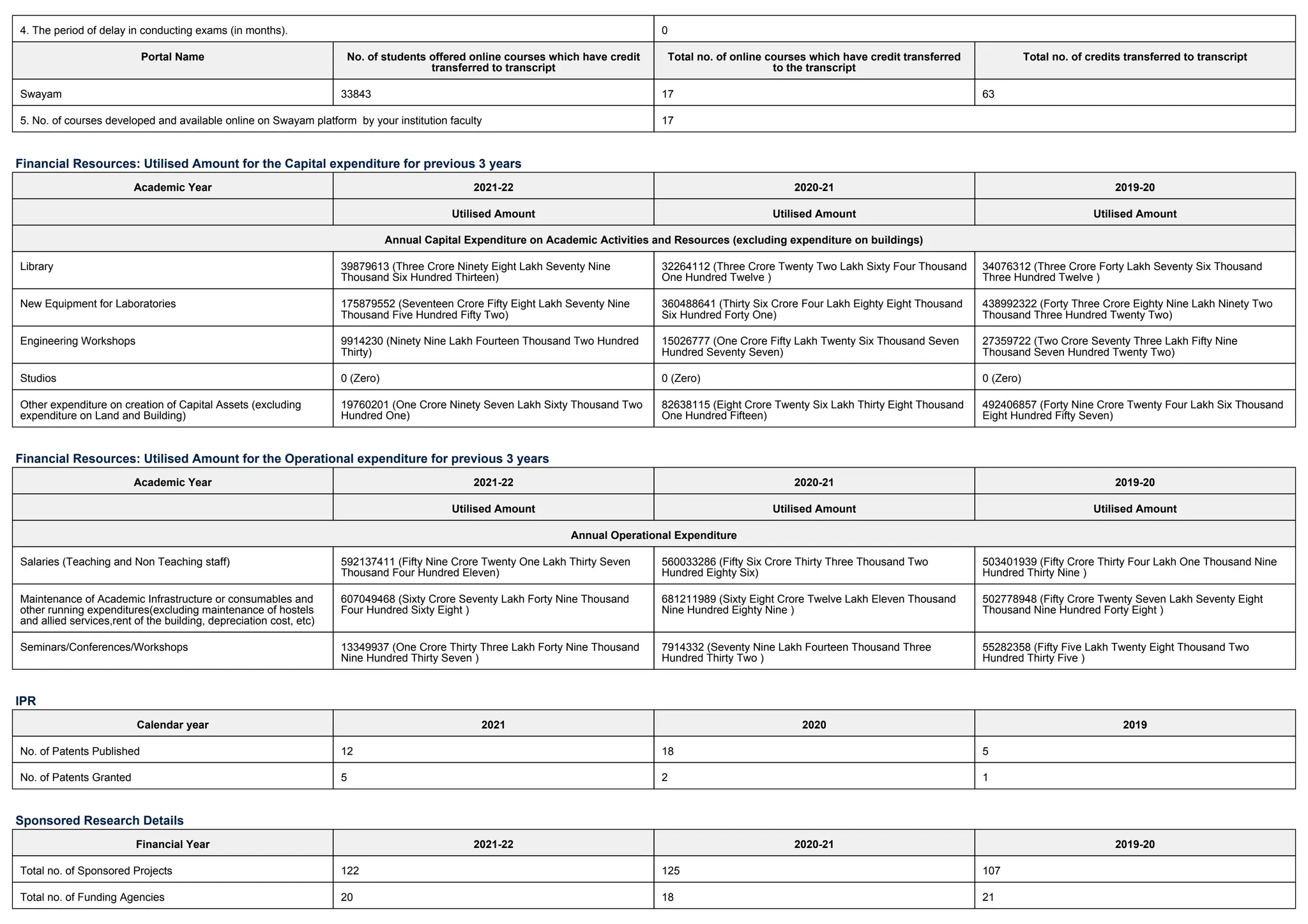 Indian-Institute-of-Technology-Ropar-Overall.pdf