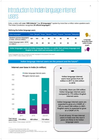 Indian languages Defining India's Internet 2017. | PDF