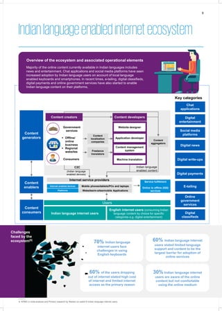 Indian languages Defining India's Internet 2017. | PDF