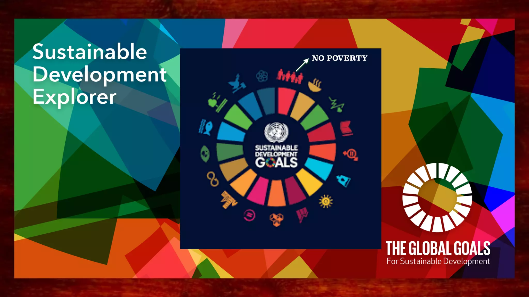 Indian - No Poverty (SDG goal:1) | PDF