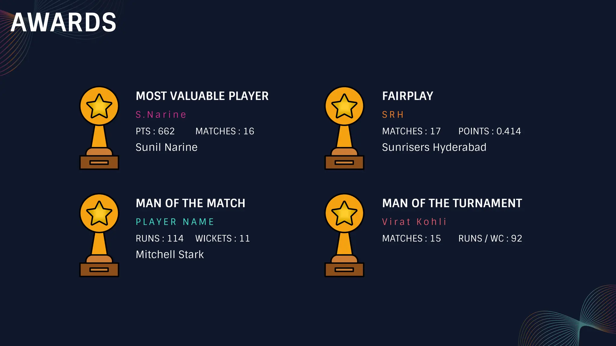 indian-premier-league-ipl-2024-animated-16x9.pptx